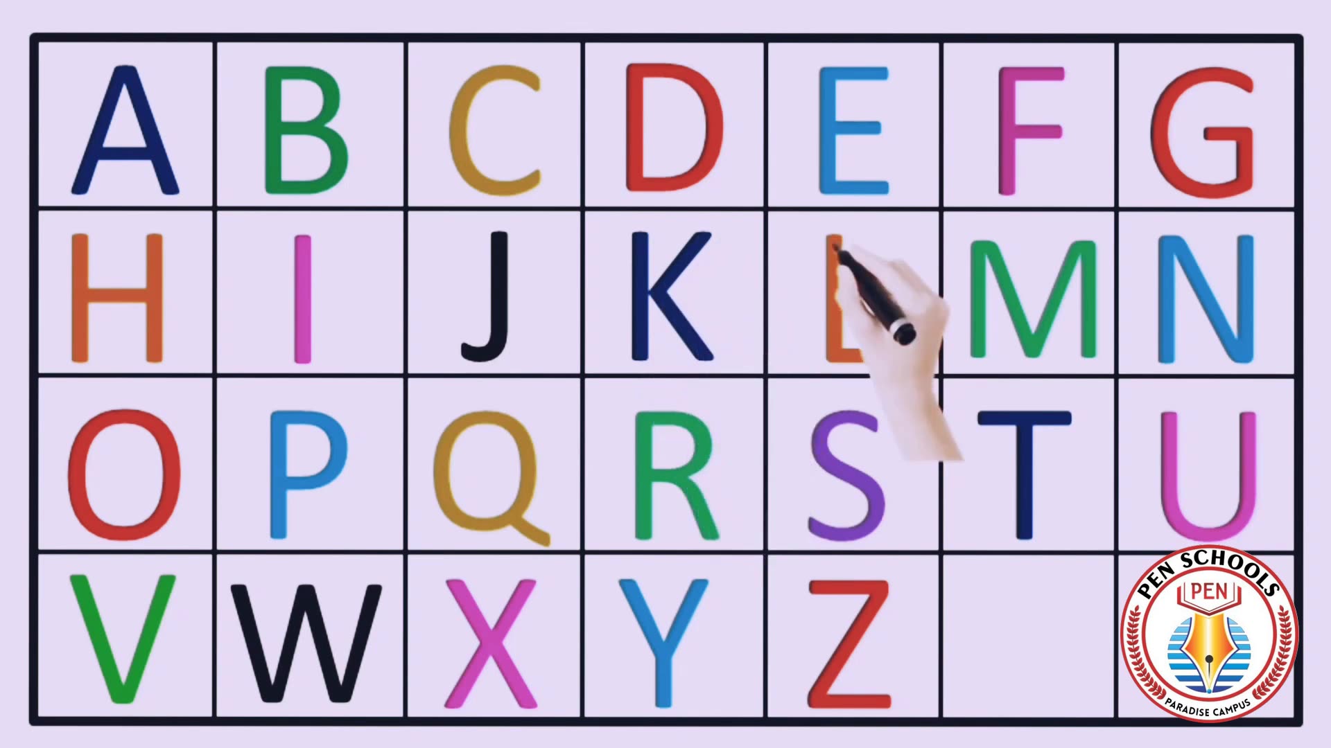 Writing alphabet letters for kids. How to write letters for children ...