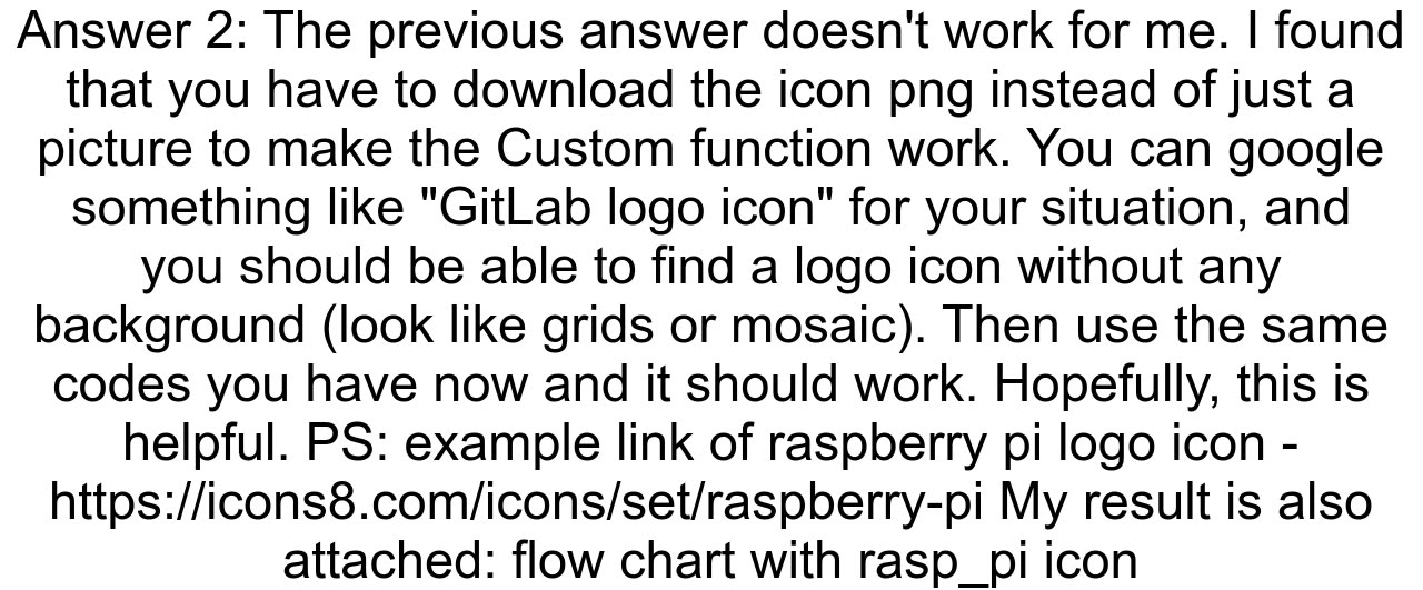 Custom Icon not Showing up in Diagrams as Code