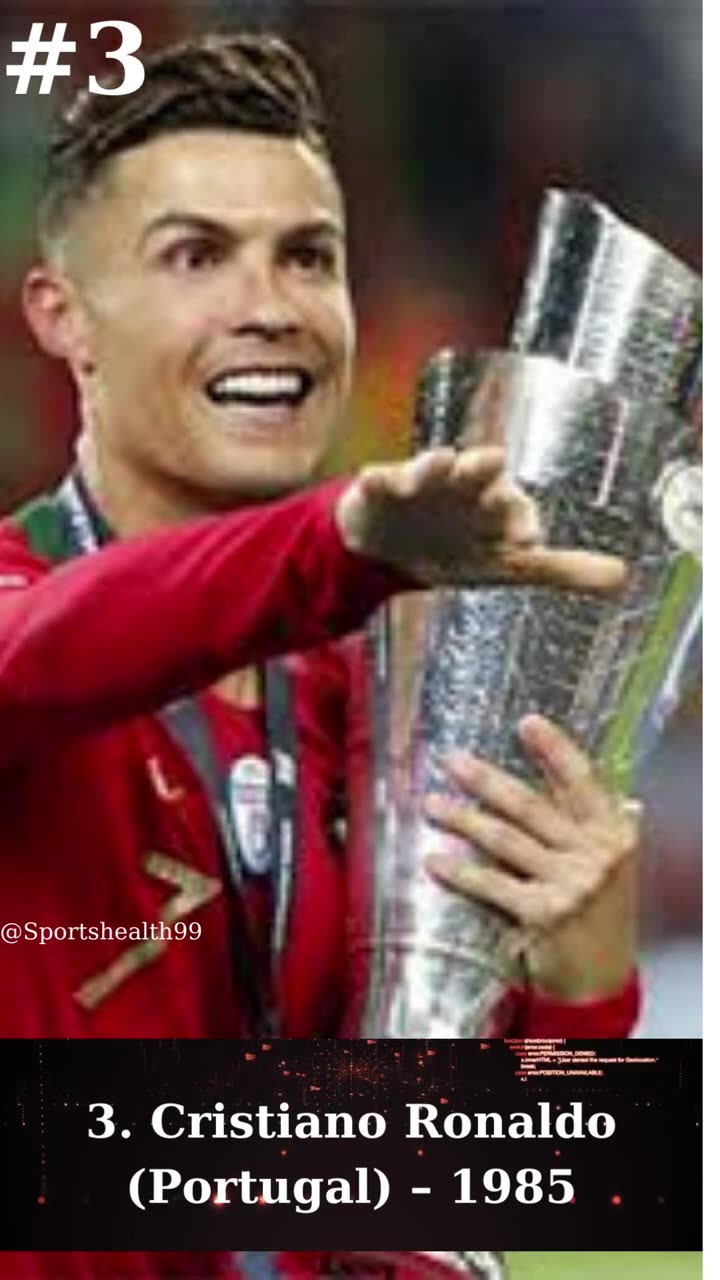 Top 6 Best Football Players - Most Famous Actors