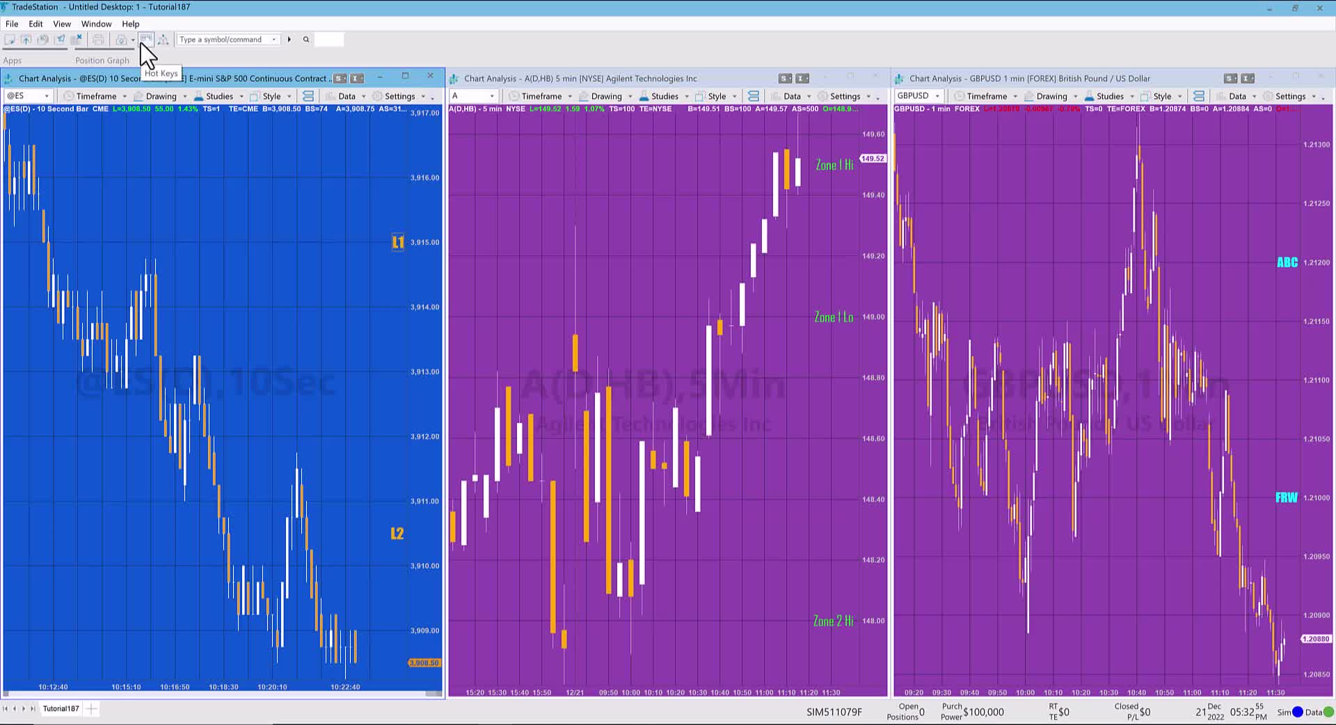 TradeStation EasyLanguage Tutorial 187 | Draw text labels anchored to ...