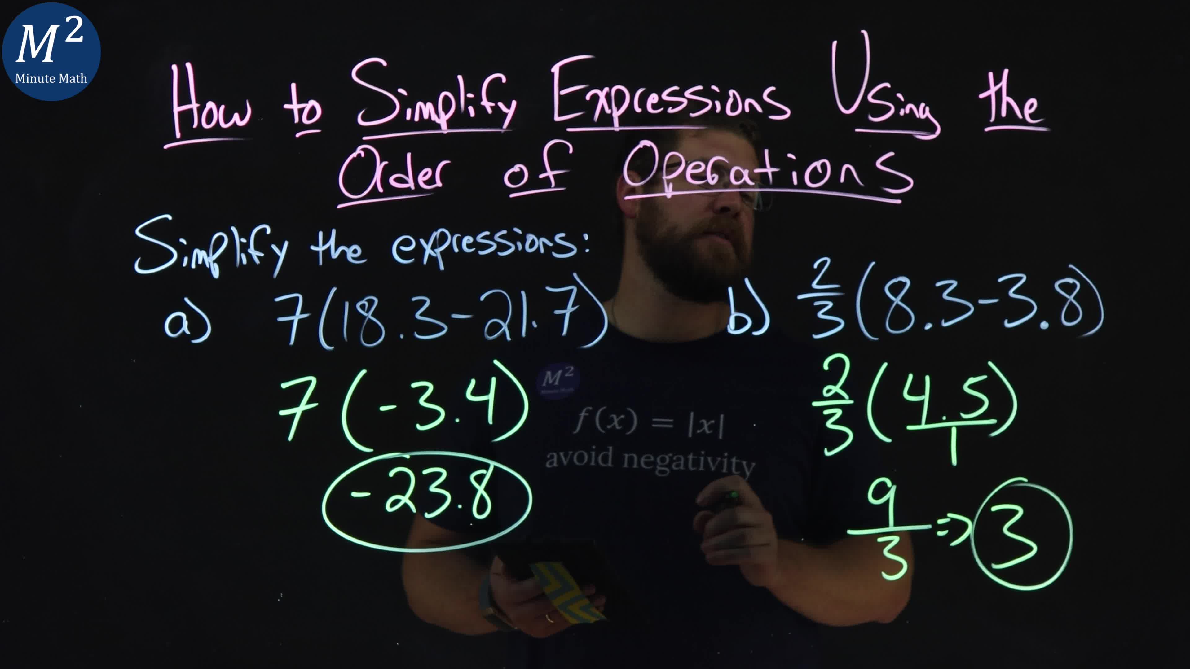 How to Simplify Expressions with Decimals Using the Order of Operations ...