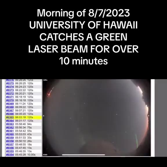 University of Hawaii catches “Green Laser Beam” for over 10 minutes ...