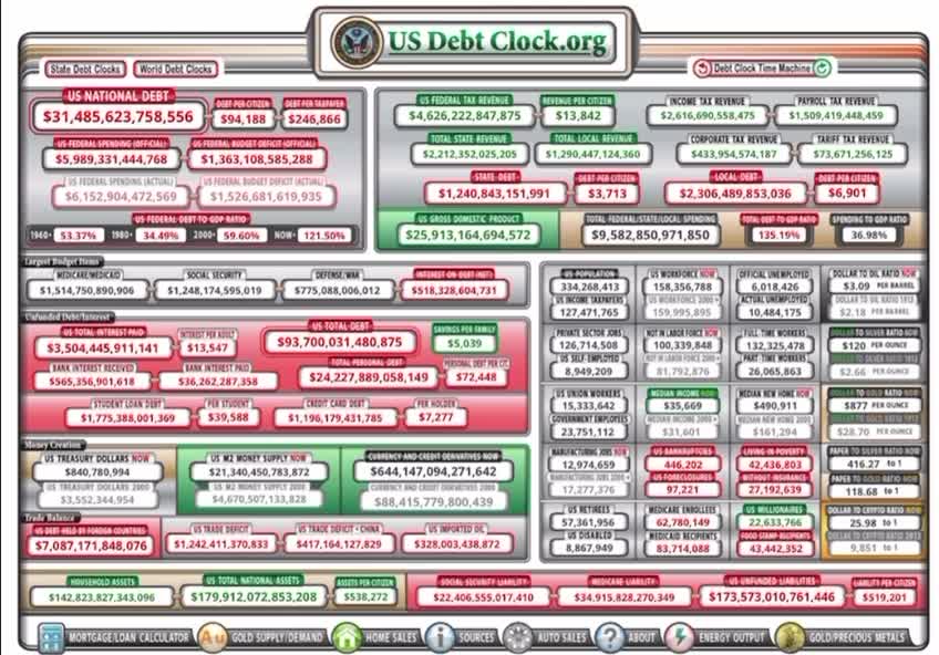 Debt Clock