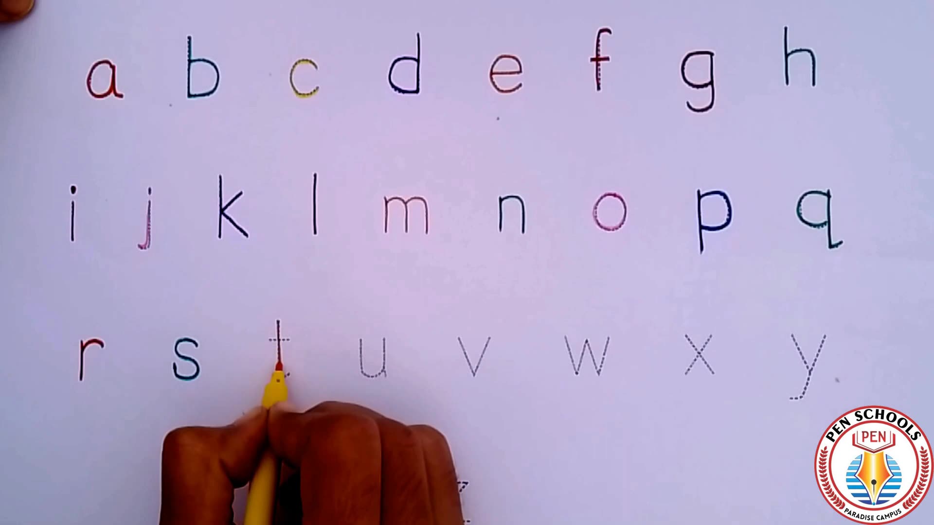 Small a small b. Abcd alphabet. How to write letters for children. ABCD ...