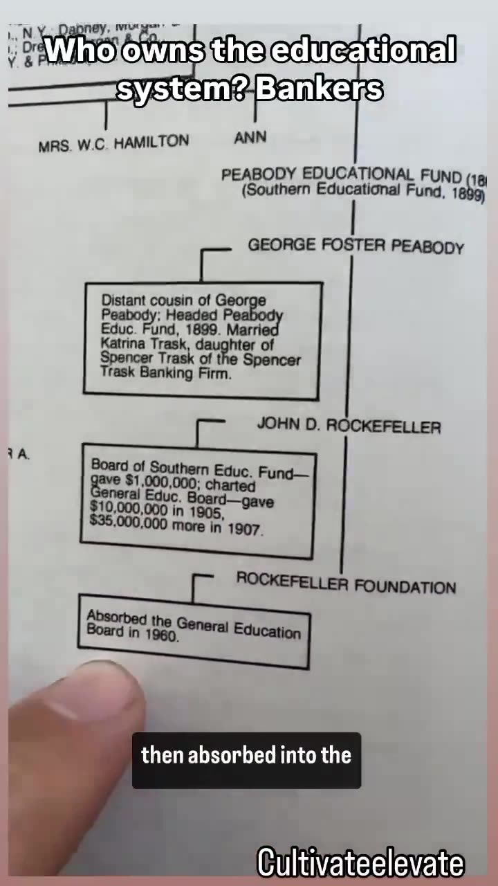 Who owns the school system