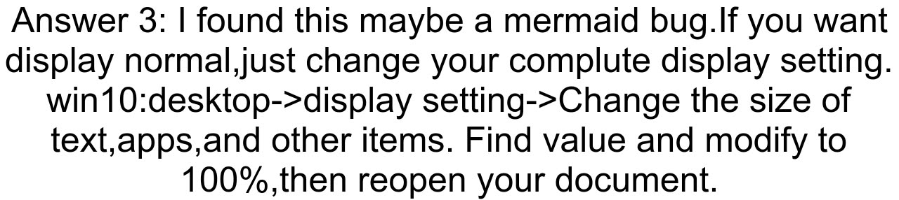 How to adjust padding inside mermaid node