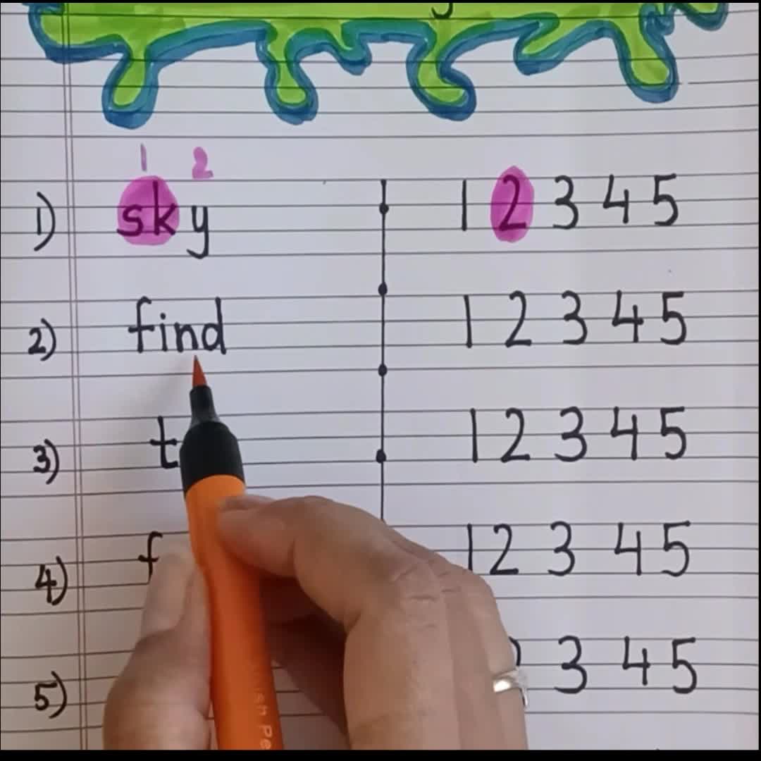 Counting Word Sounds | An Activity For Counting Sounds In Words ...