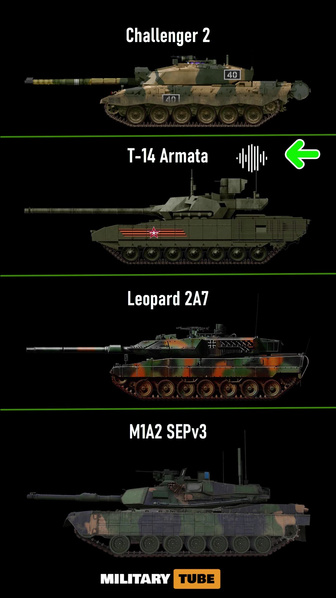 Tank Engines Sound Comparison #tank #tanks