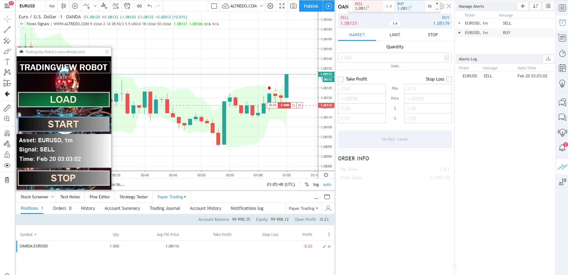 TRADINGVIEW ROBOT - HOW TO TRADE ON TRADINGVIEW FULLY AUTOMATICALLY