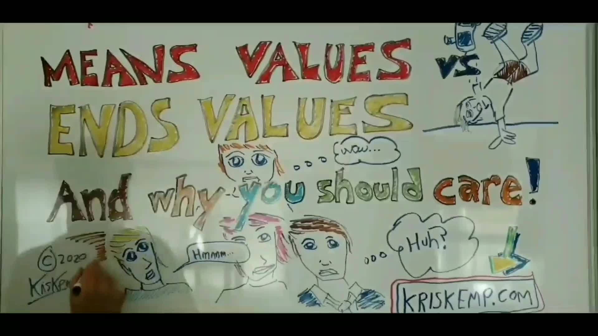 means values vs ends values - an overview