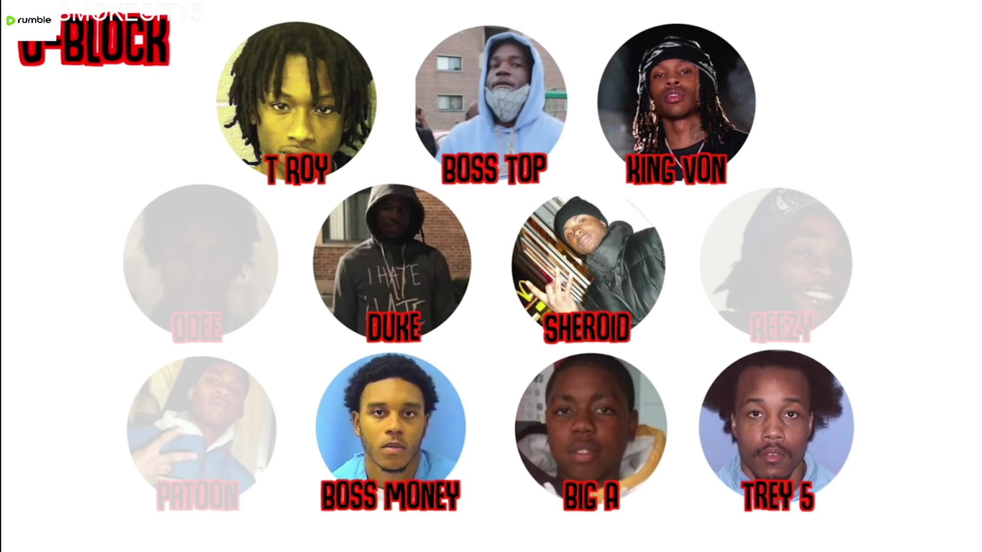 Gangs of Chicago - O Block v Tookaville