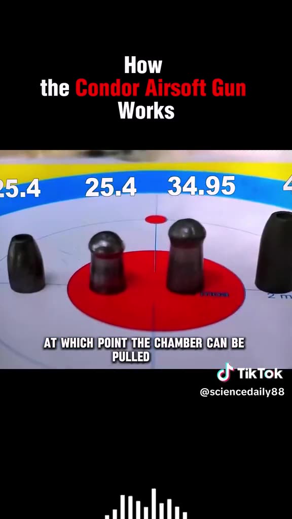 How the Condor Airsoft Gun Works