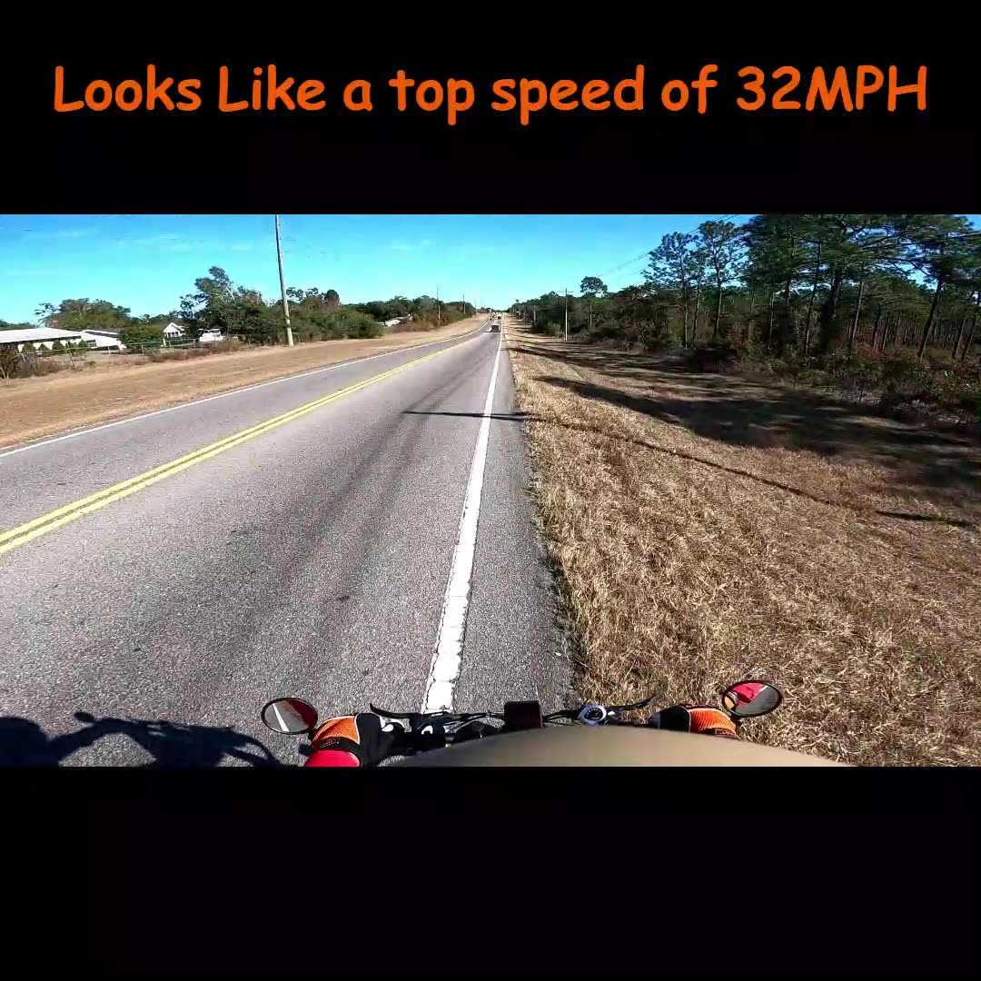 Heybike E-Bike Speed Test